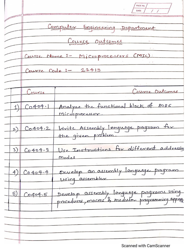 MIC Notes (22415) | PDF MIC Notes (22415) | PDF
