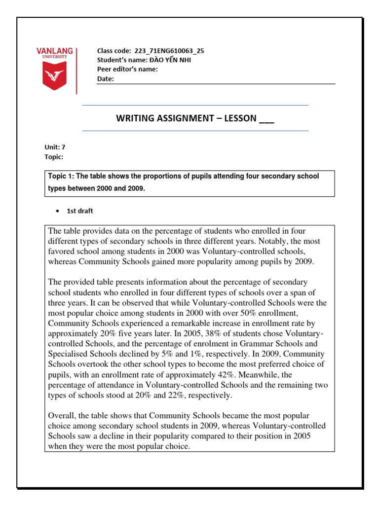 Template Writing Assignment | PDF