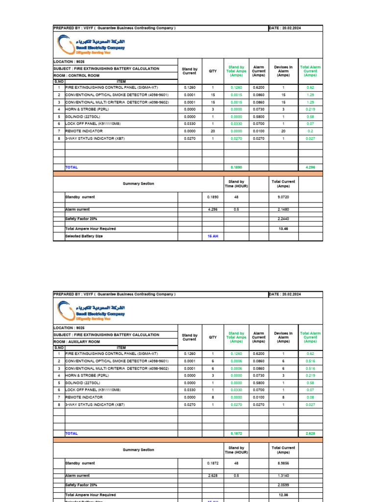 Battery Calculation Conventional Panel DRPC SVC 9025 | PDF ...