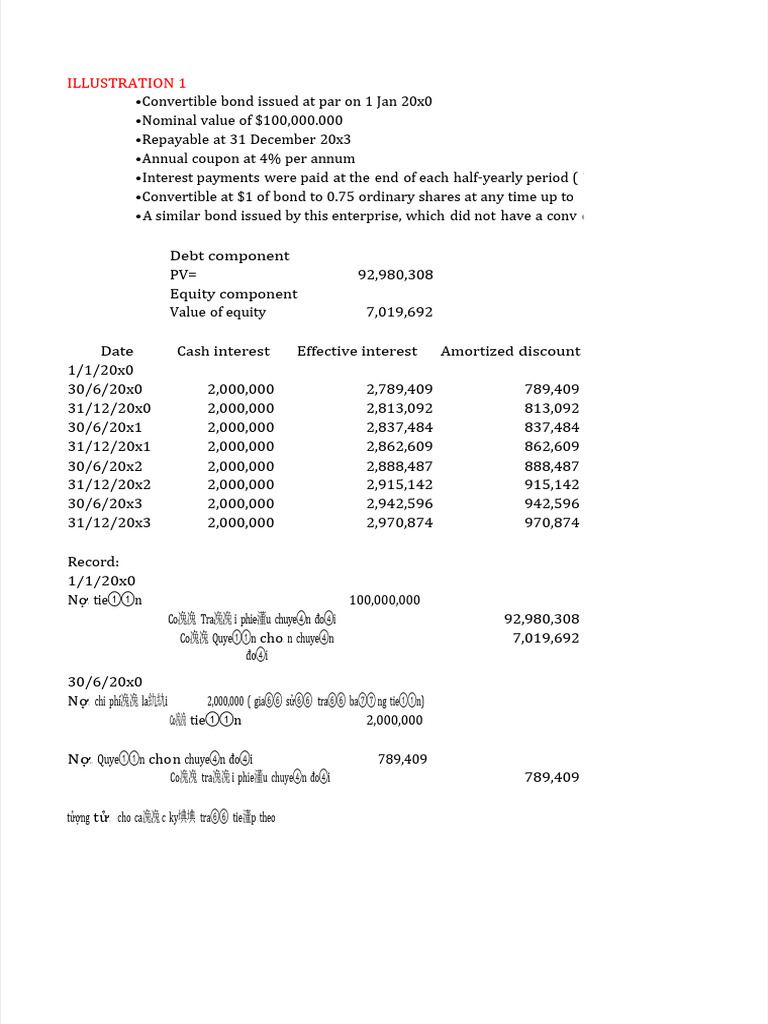 PDF Illustration 1 Debt Component Equity Component | PDF