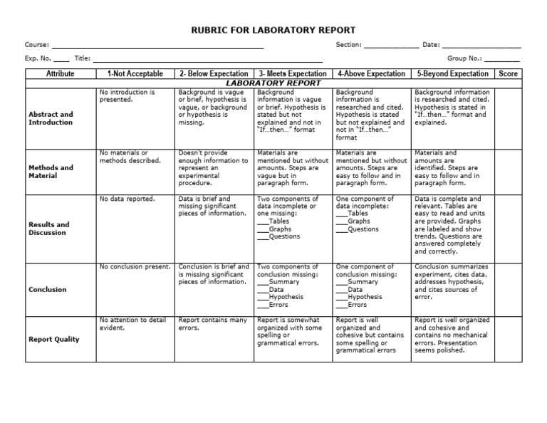 Rubric for Laboratory Report | PDF