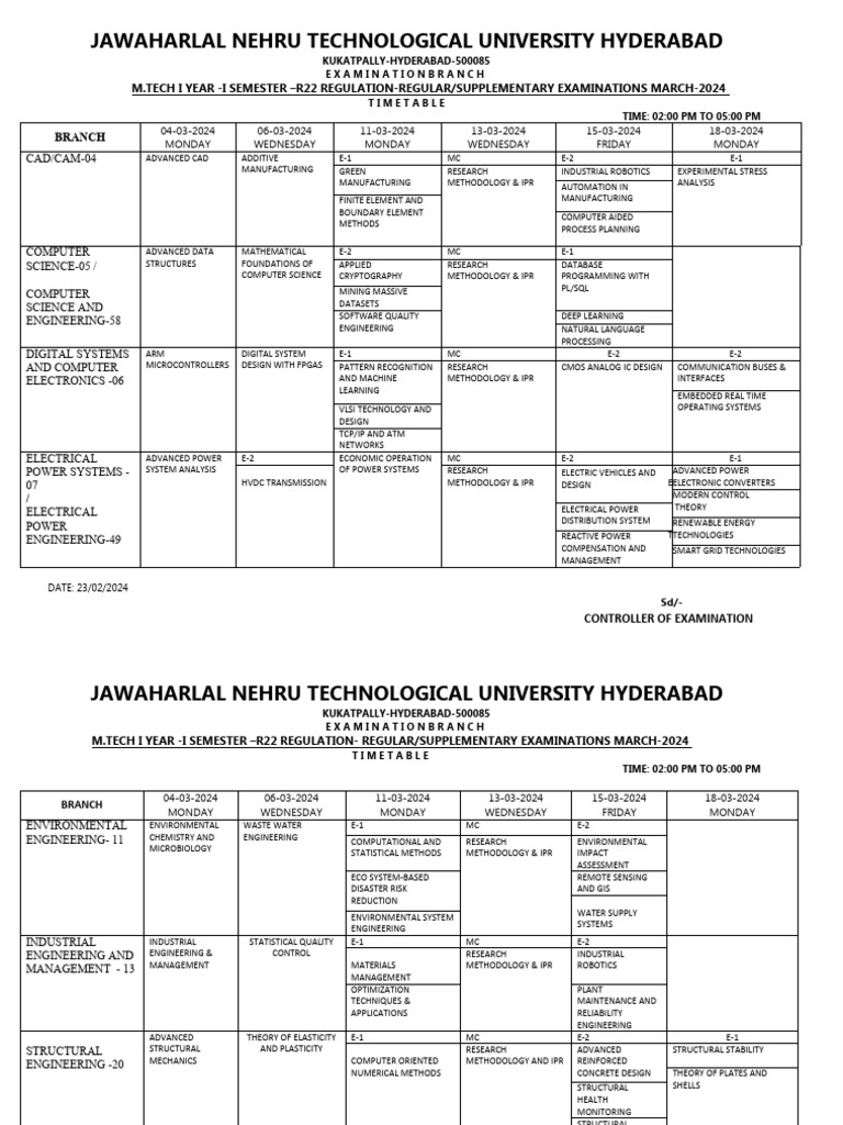 M.Tech Exam Schedule March 2024 | PDF