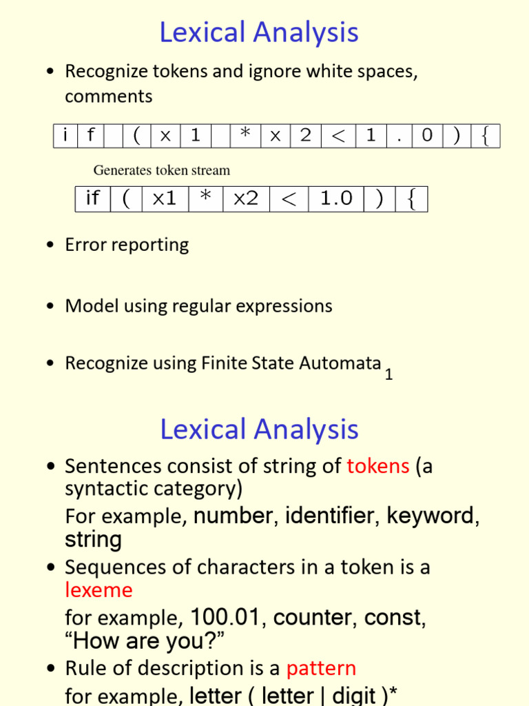 Lexical - Analyzer | PDF