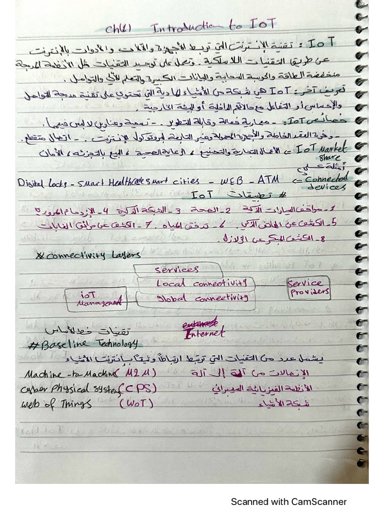 ch1 Introduction | PDF