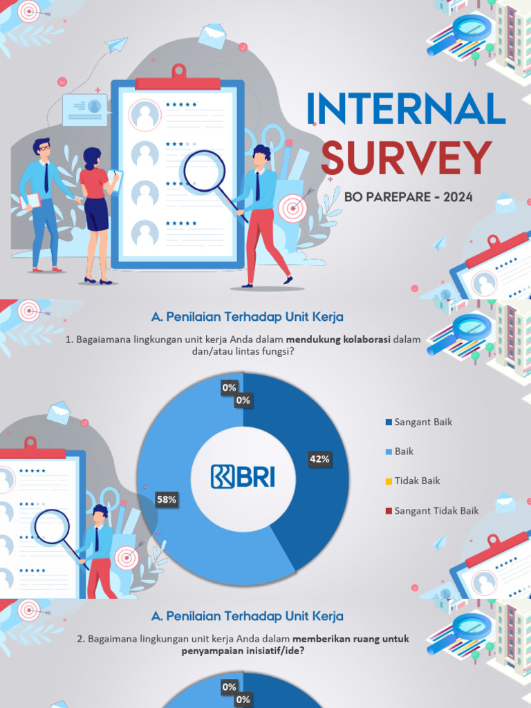 Internal Survey | PDF