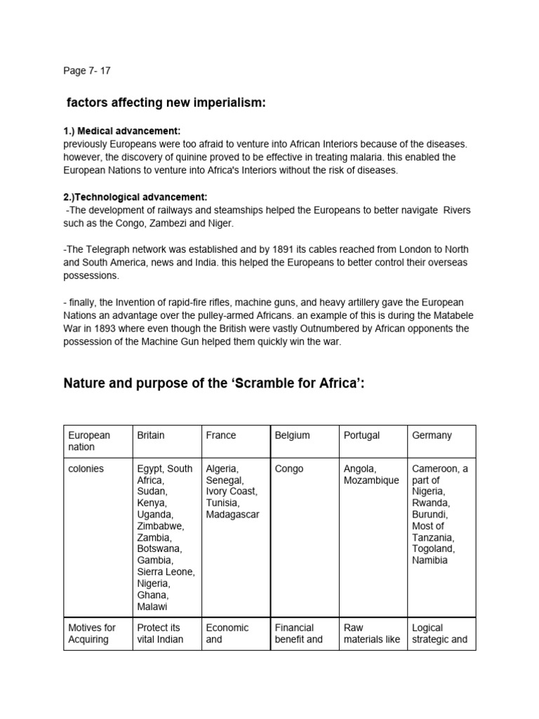 Factors Driving New Imperialism in Africa | PDF | Colonialism | Africa