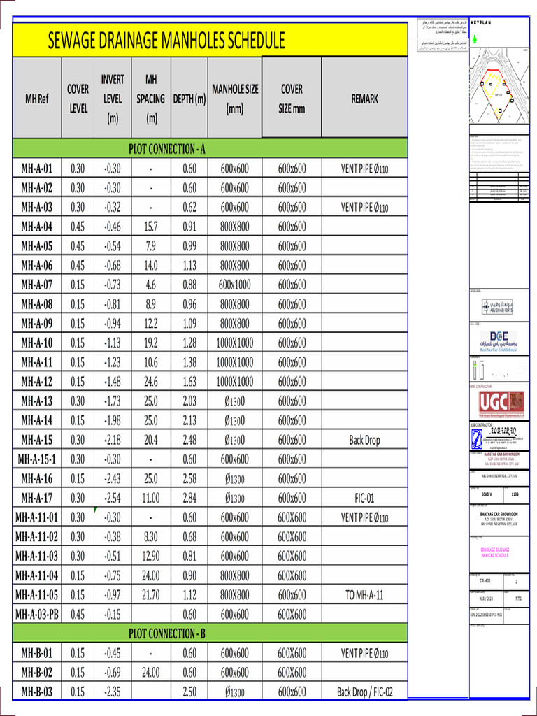 Sewerage Drainage Floor Plans Shopdrawing02-03-Dr-103b | PDF