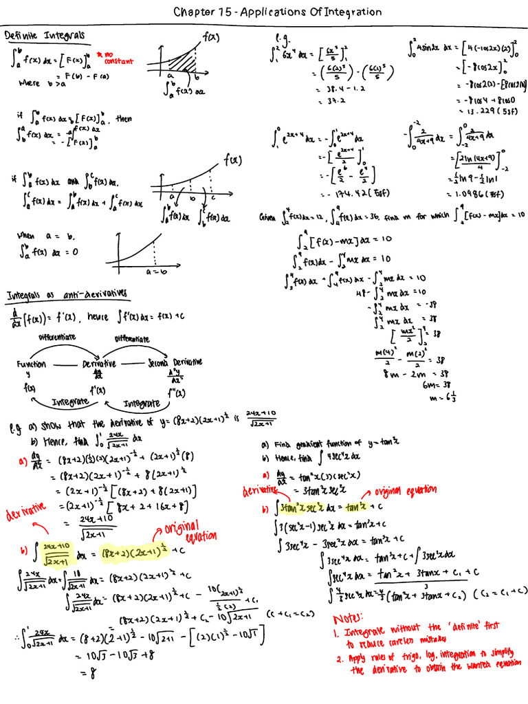 Application of Integration | PDF