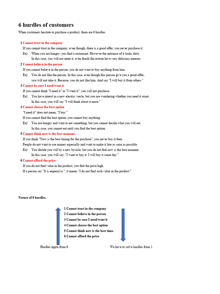 6 Hurdles | PDF | Self-Improvement