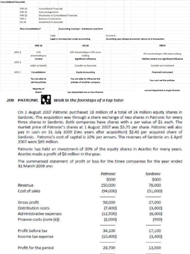 Ifrs-3 Consolidation | PDF | Consolidation (Business) | Financial Services