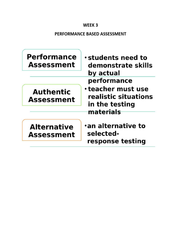 Performance Based Assessment | PDF