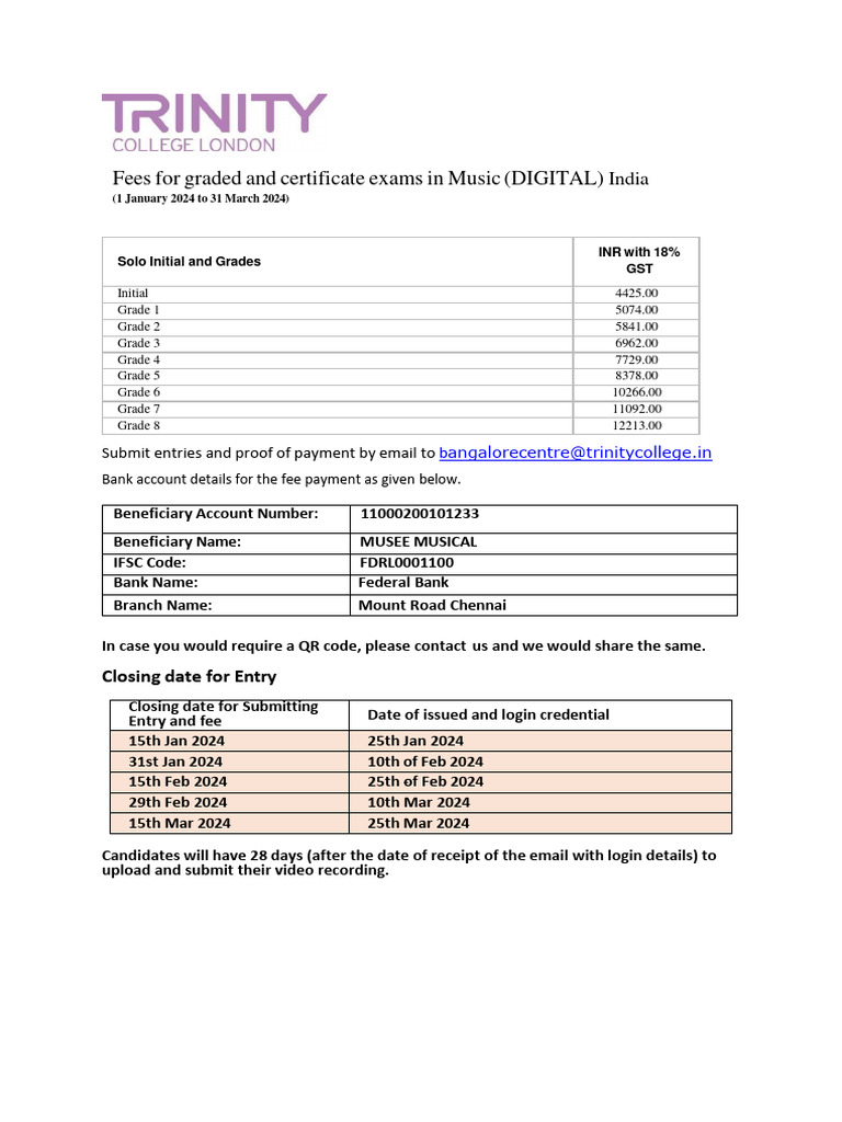 MUSIC Digital New Fees Details From 01st Jan 2024 To 31st March 2024 | PDF