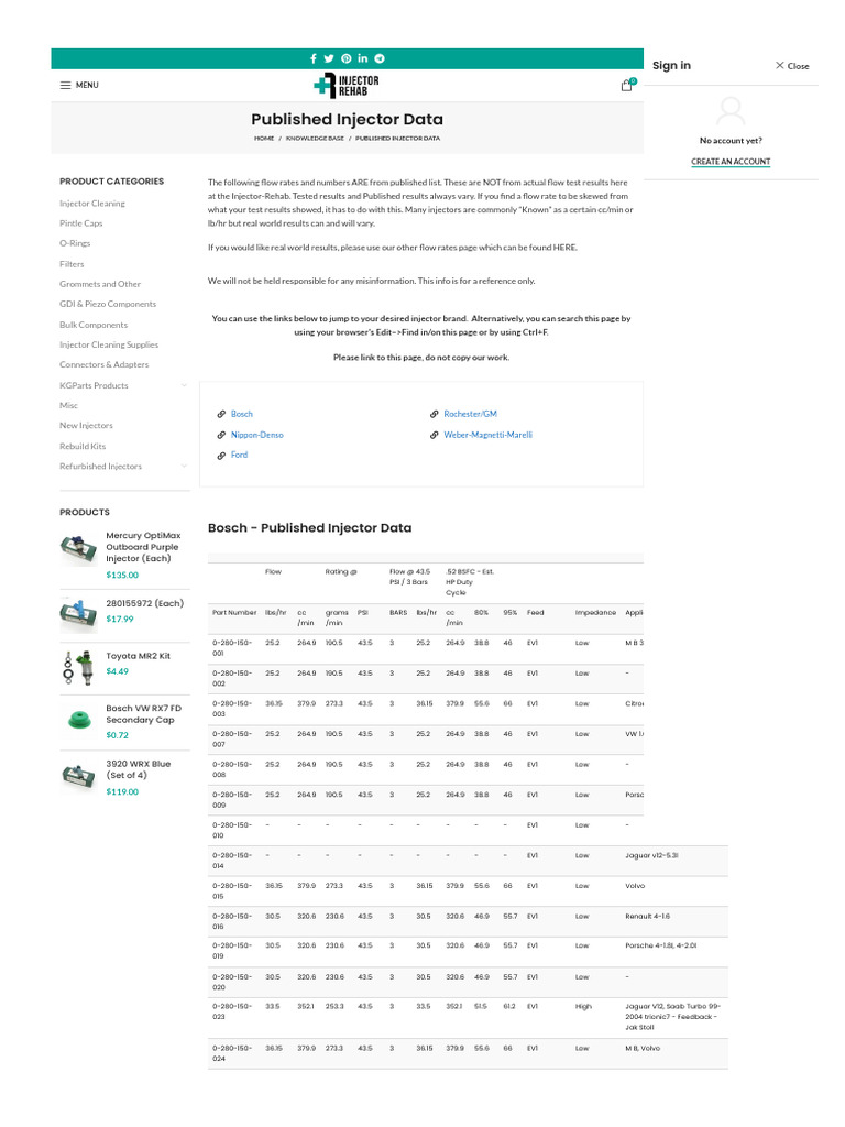 Injector-Rehab-Com | PDF | Dodge | Wheeled Vehicles