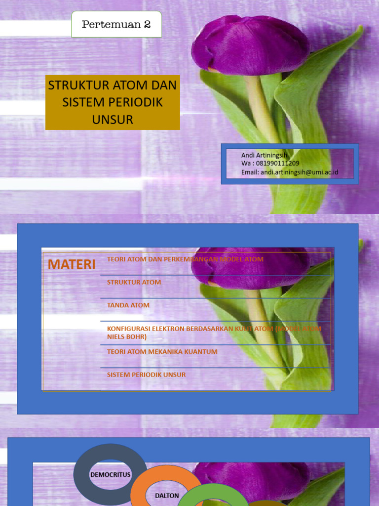 Pertemuan 2, Struktur Atom | PDF