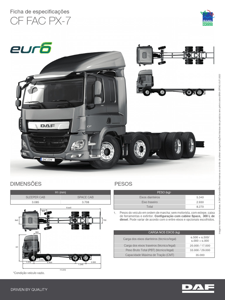 DAF CF FAC 8x2 PX 7 Euro 6 PDF