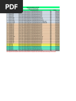 Keyboard List of Keynames and Keybinds | PDF | Keyboard Shortcut ...