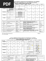 IITM Timetable | PDF | Art | Technology & Engineering