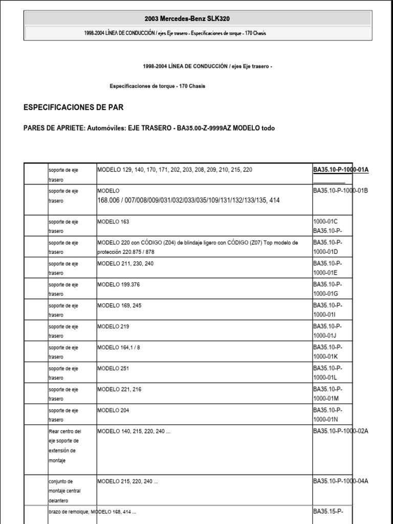 Especificaciones de Torque Eje Trasero 1998-2004 | PDF | Eje | Partes ...