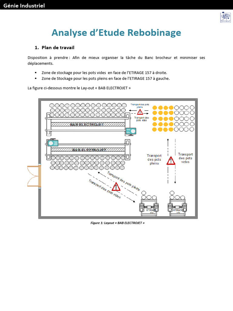 Analyse de Faisabilté de Poste Rebobinage | PDF