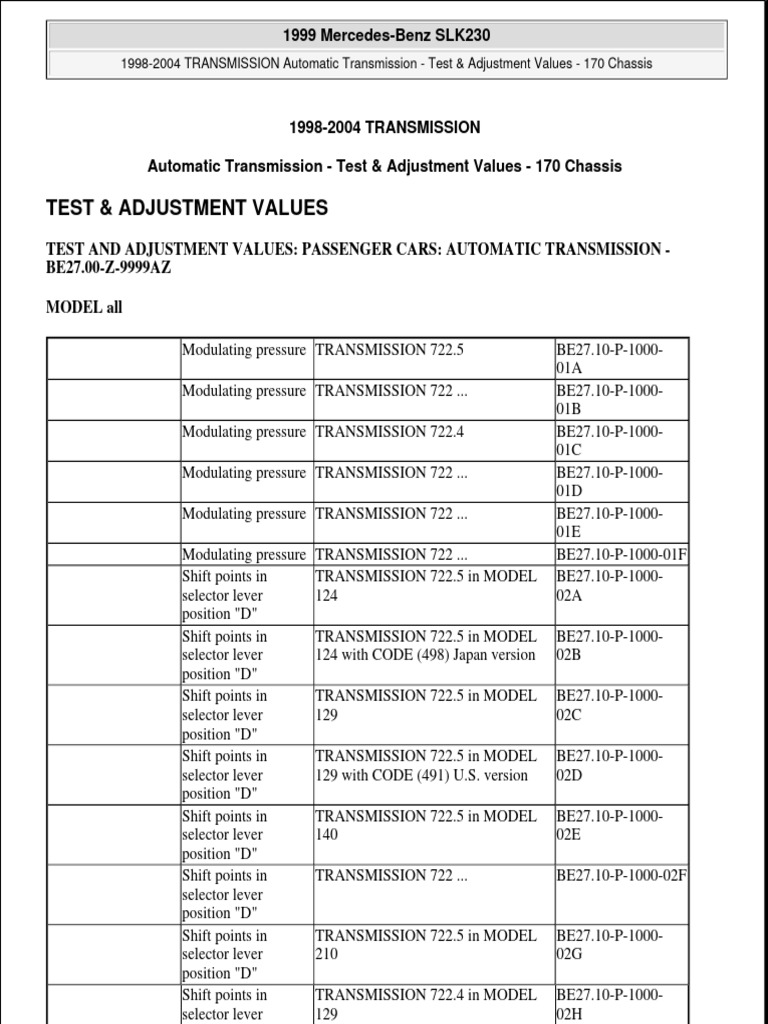 TESTS ADJUSTMENTS | PDF | Automatic Transmission | Machines