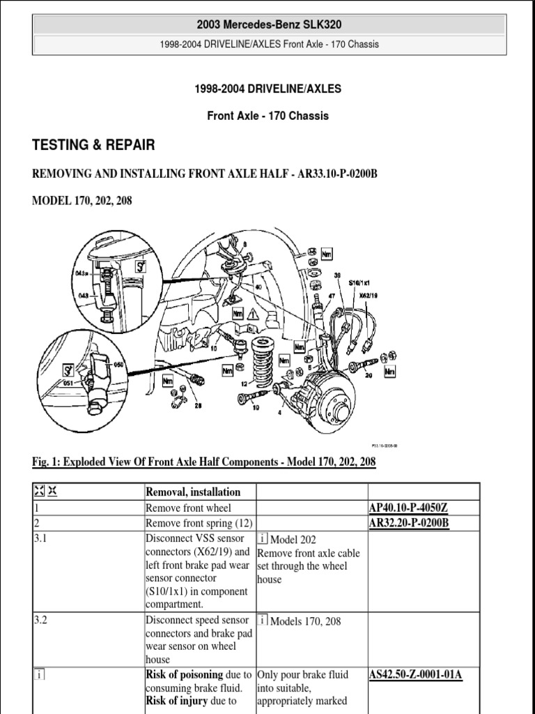 Front Axle | PDF | Bearing (Mechanical) | Axle