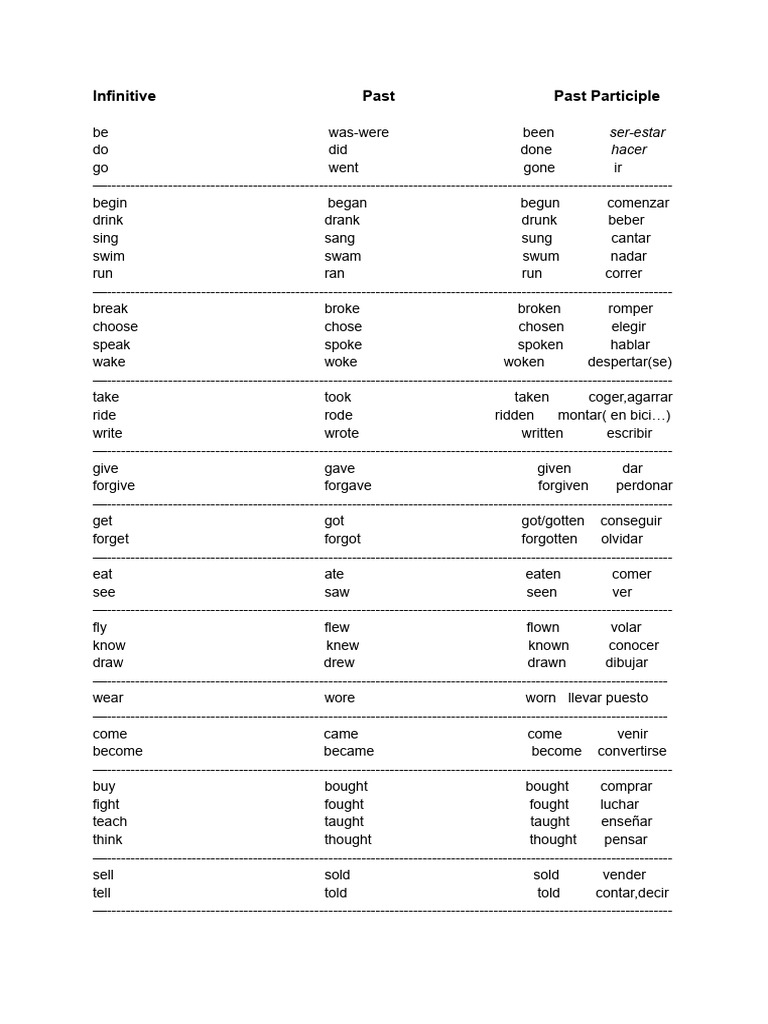 Irregular Verbs List | PDF | Linguistics | Semantic Units