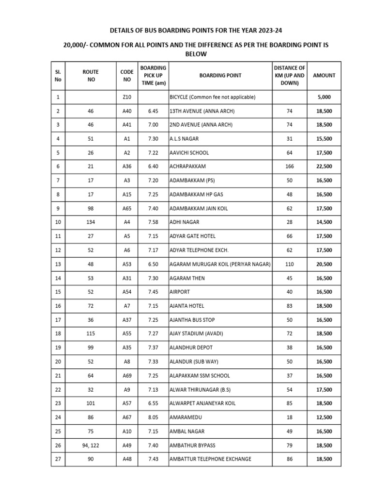 Bus Boarding Point 2023 2024 | PDF