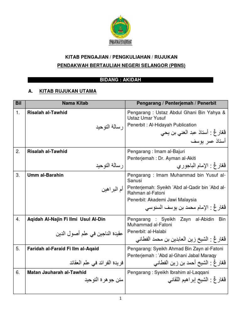 Senarai Kitab | PDF