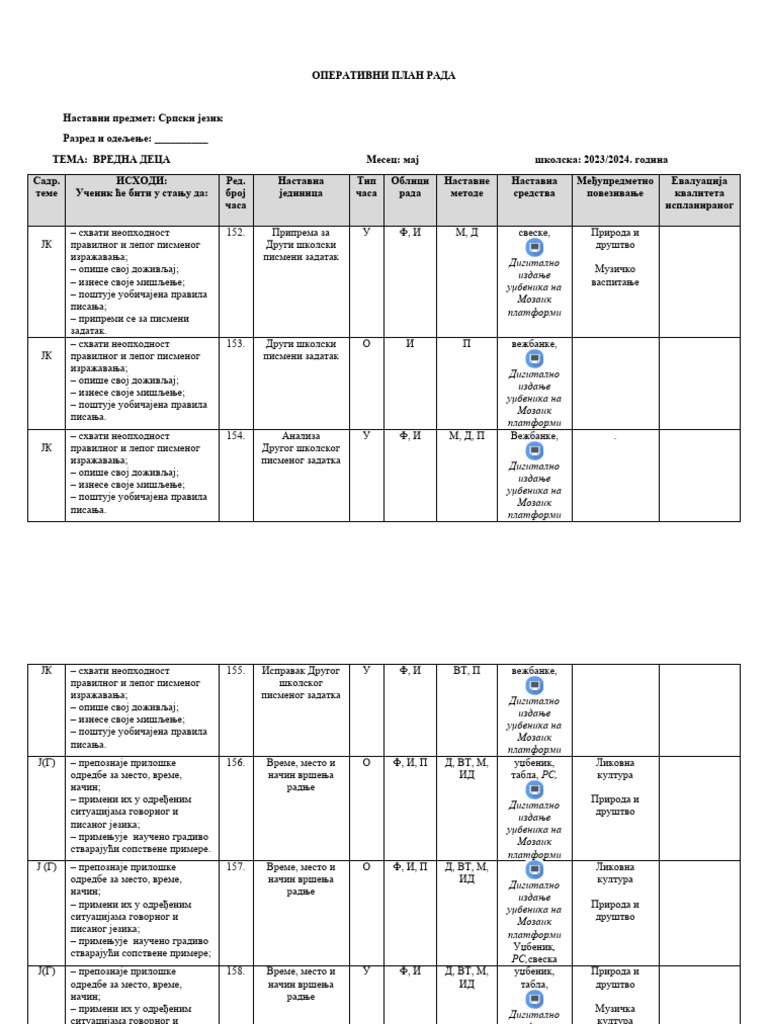 OP SJ 4 Maj 2023 - 2024 SRB | PDF