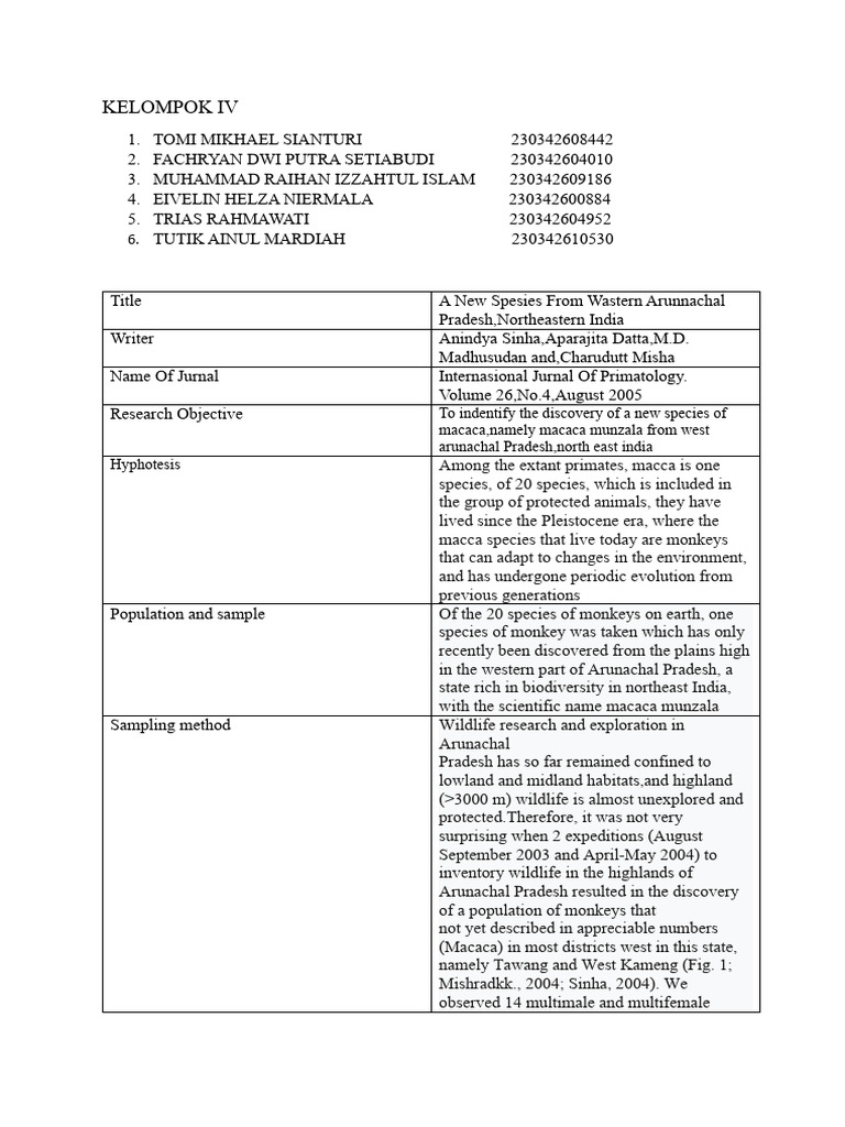 Review Kelompok Iv | PDF