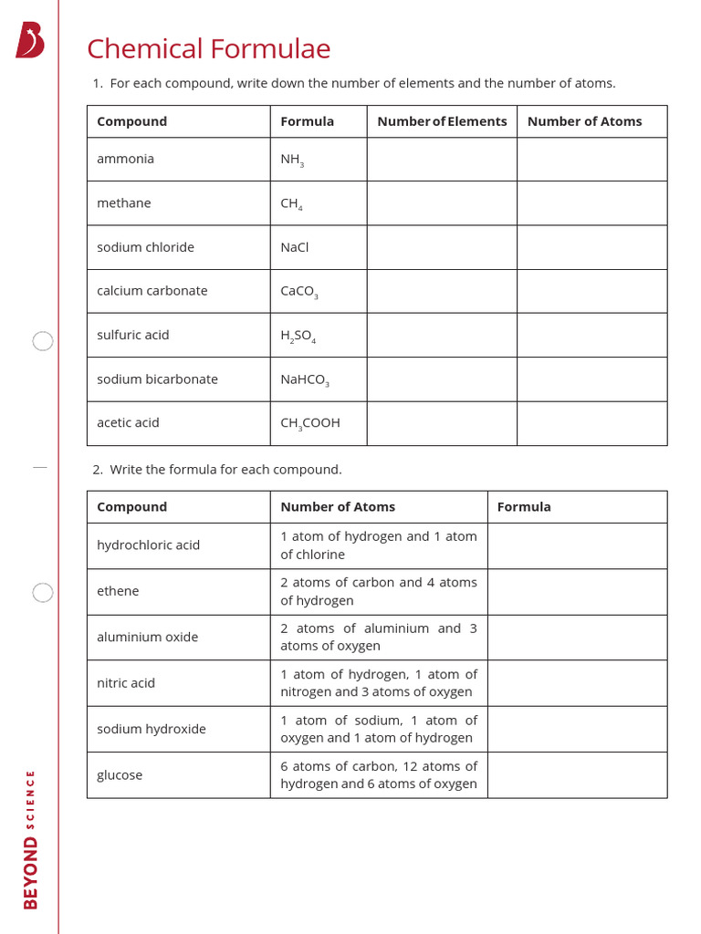 Chemical Formulae Worksheet | PDF