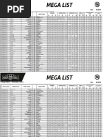 400 Emails Football Clubs List 72015 | PDF | Sports Clubs | English ...