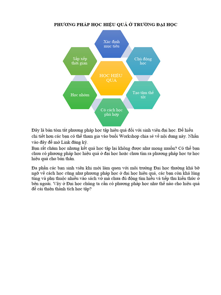 TH2.5 HocTapHieuQua | PDF