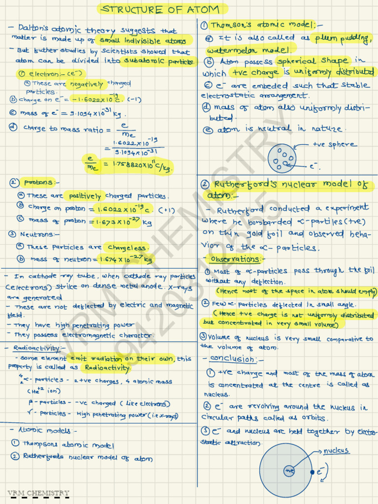Structure Of Atom (1) | PDF