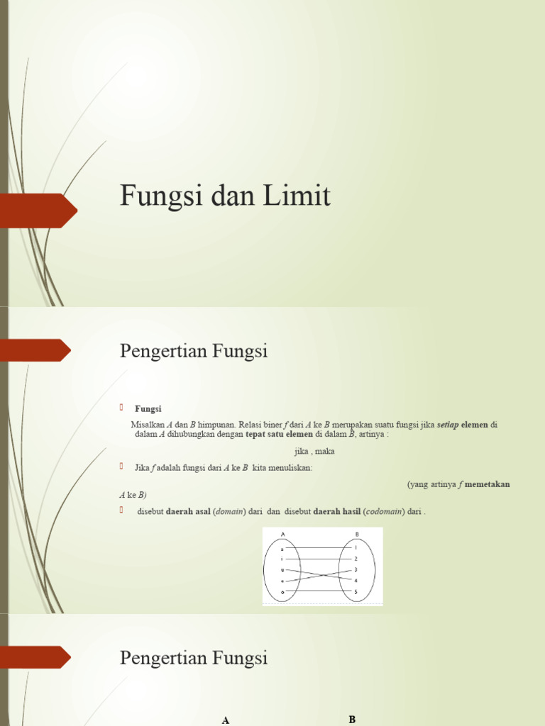Fungsi Dan Limit | PDF