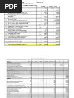 Section 33 (11) DCPR 2034 | PDF