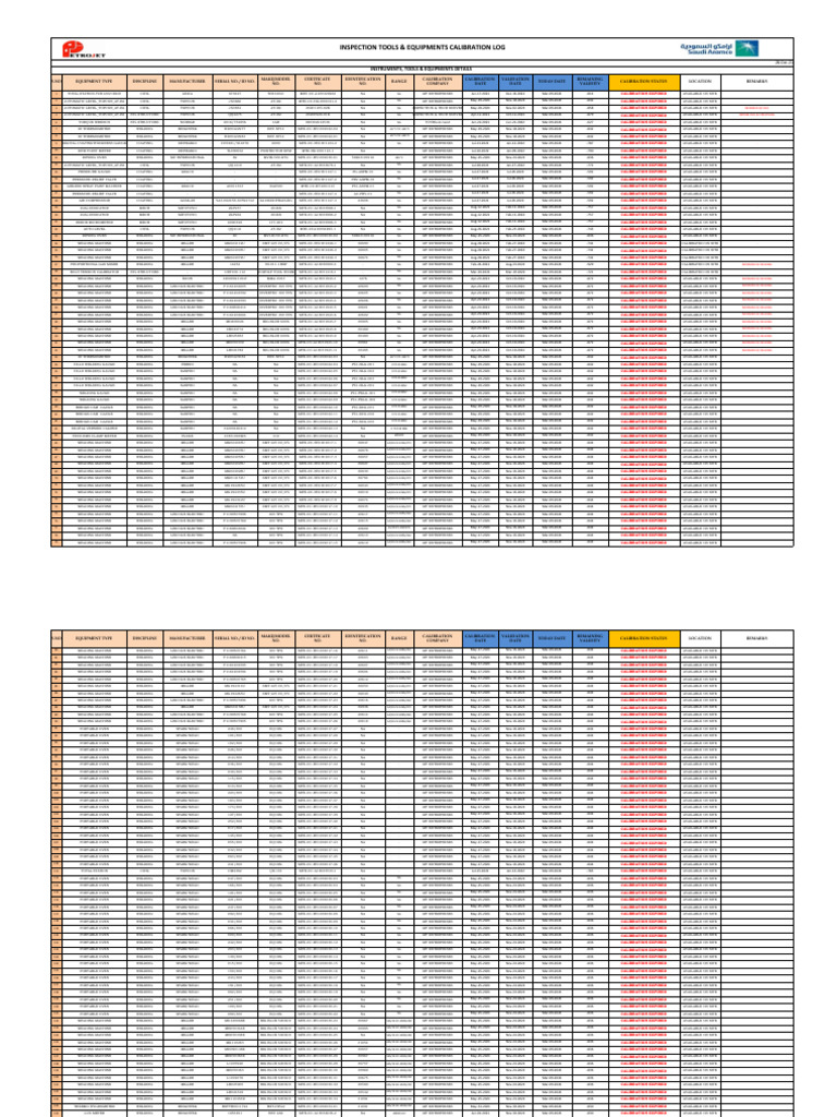 Master - Calibration Log (Hugrs) | Download Free PDF | Manufactured ...