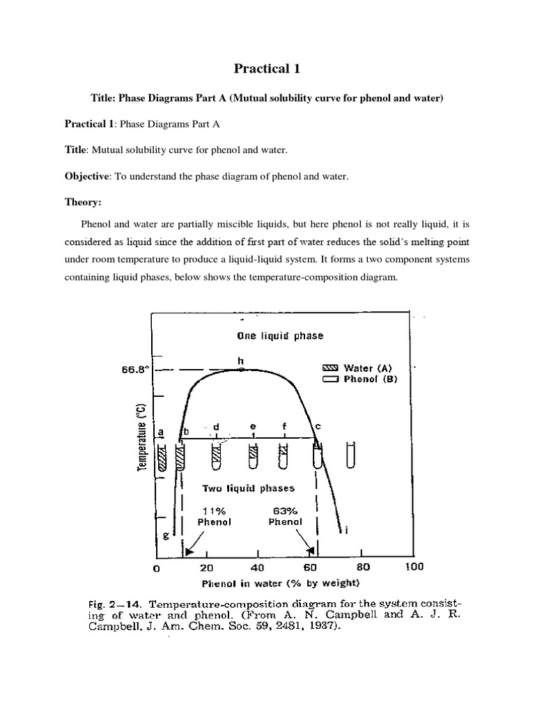 Phase Diagram (Two Phase For Water-Phenol) | PDF | Phase (Matter ...