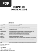 Business Studies Self Study-Guide - Forms of Ownership | PDF ...