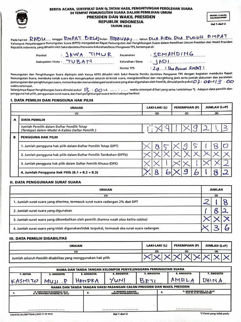 C Hasil Hal 1 PPWP | PDF