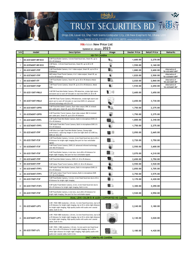 Hikvision 2023 Price List Update | PDF | Camera Lens | Network Switch