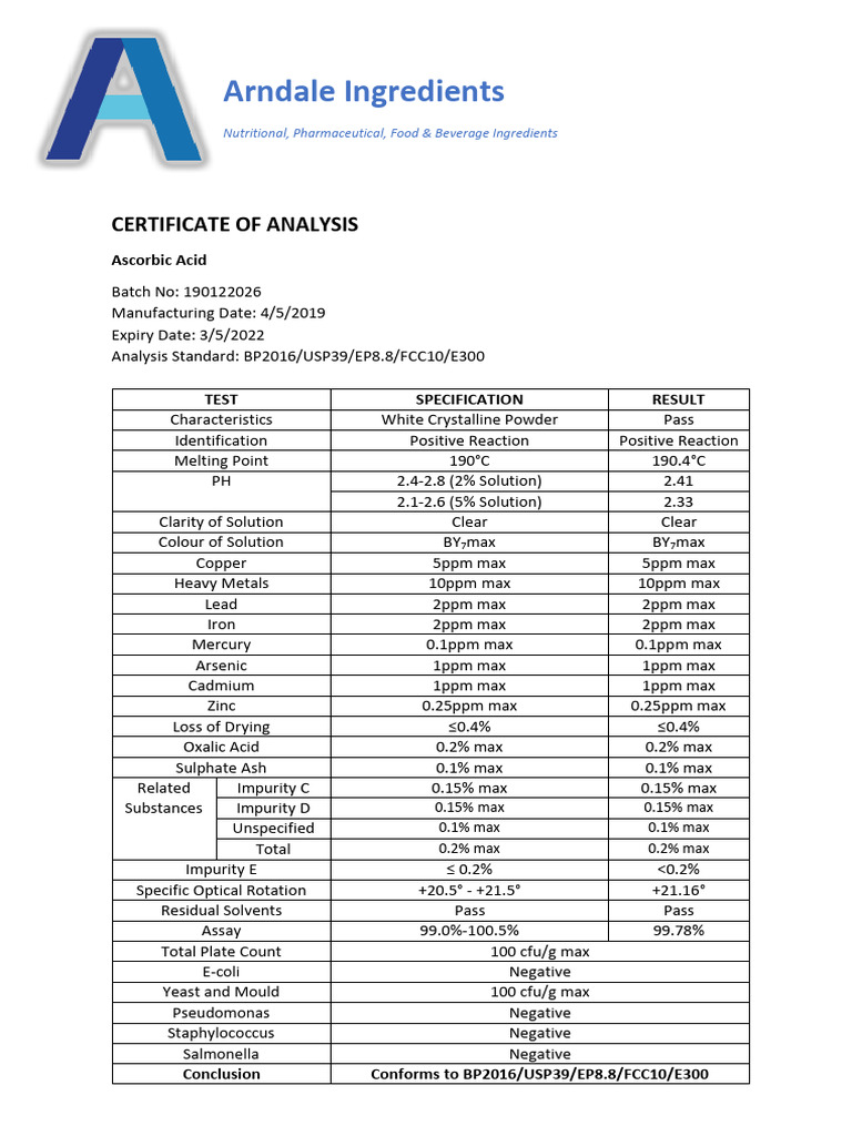 Ascorbic Acid CoA May 22(1)-1 | PDF | Metals | Chemistry
