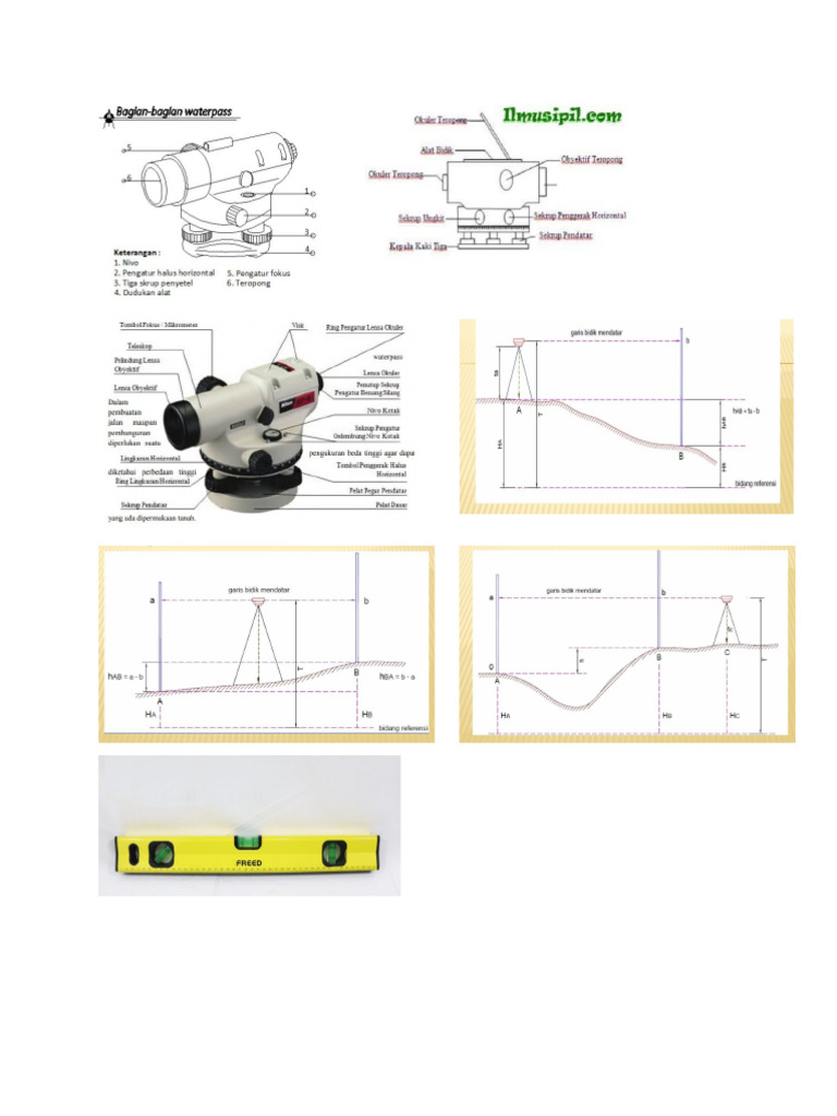 Print Waterpass | PDF