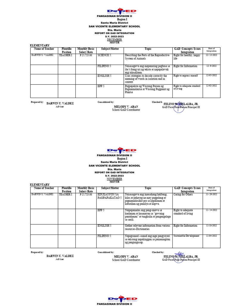 GAD-Template 22-23 | PDF | Cognition | Learning