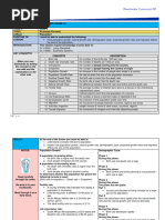 BUSINESS PLAN FOR A School TUCK SHOP FOR | PDF