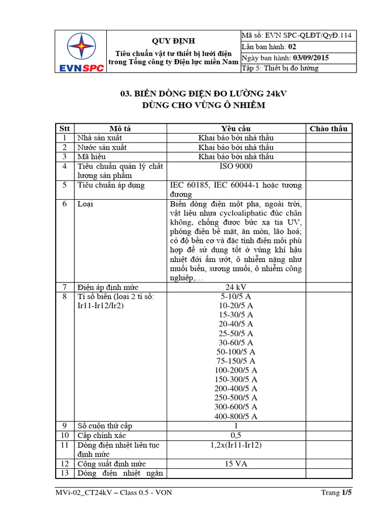 Mvi 02 Ct24kv Class 0 5 Von Pdf