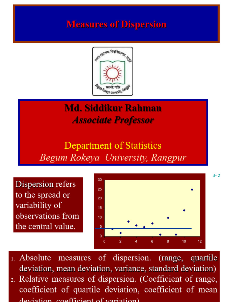 Lec 8 Measures of Dispersion 2 | PDF | Coefficient Of Variation | Variance Lec 8 Measures of Dispersion 2 | PDF | Coefficient Of Variation | Variance