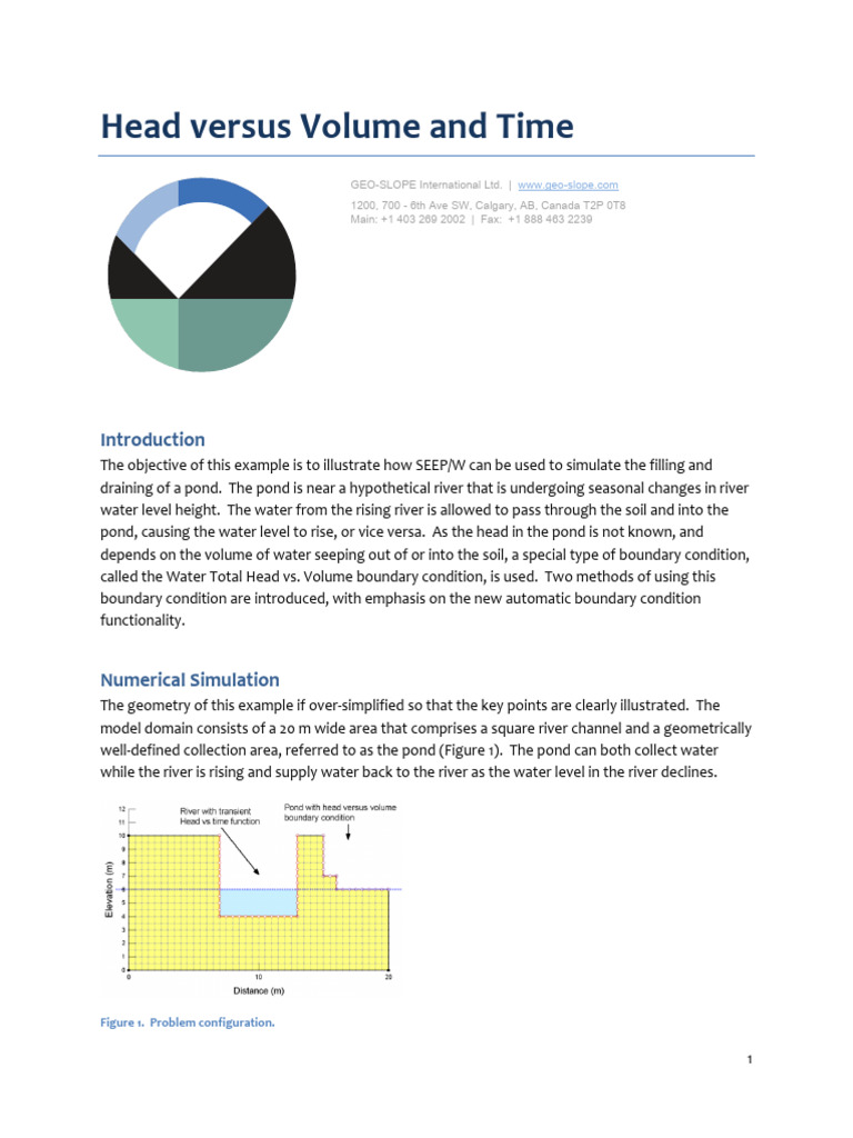 Head Versus Volume and Time | PDF | River | Mathematical Analysis