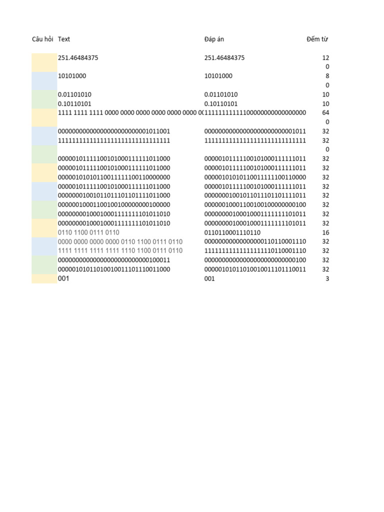 Tool | PDF | Computer Architecture | Computer Engineering