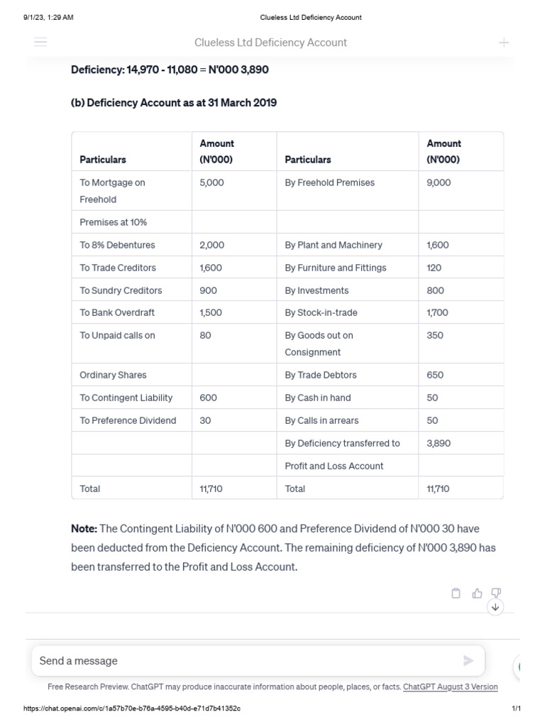 Clueless LTD Deficiency Account 2 | PDF